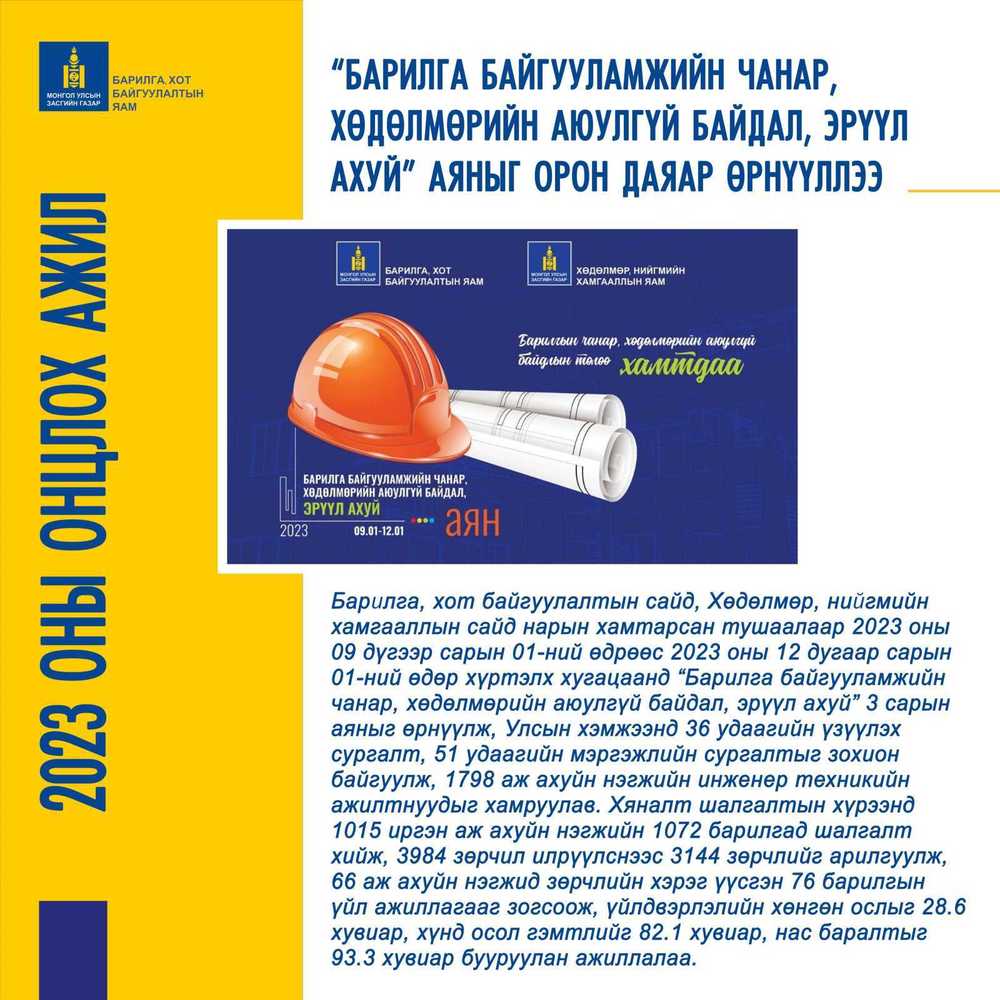 “БАРИЛГА БАЙГУУЛАМЖИЙН ЧАНАР ХӨДӨЛМӨРИЙН АЮУЛГҮЙ БАЙДАЛ ЭРҮҮЛ АХУЙ” АЯНЫГ ОРОН ДАЯАР ӨРНҮҮЛЛЭЭ